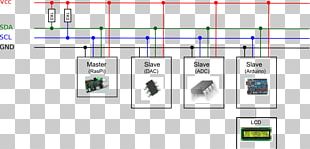 Arduino Pinout I²C Microcontroller Diagram PNG Clipart Adafruit Industries Angle Arduino