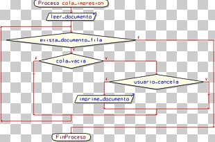 Algorithm Backtracking Recursion Urine Computer Science PNG Clipart