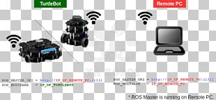 Kinect Opencv Simultaneous Localization And Mapping Point Cloud Library Png Clipart Kinect