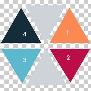 Bar Chart Pie Chart Line Chart PNG Clipart Angle App Bar Chart