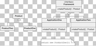 Modelviewcontroller Asp Net Mvc Architectural Pattern Software Design Pattern Modelview