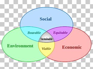 Our Common Future PNG Images, Our Common Future Clipart Free Download