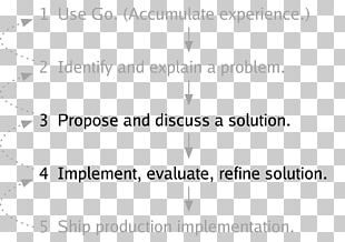 Go Programming Language Computer Programming Programmer PNG, Clipart, Area, Artwork ...