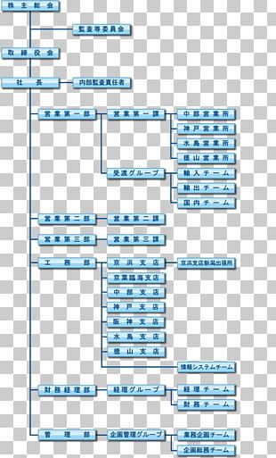 Line Angle Area Microsoft Azure Meter PNG Clipart Angle Area Book Line Meter Free PNG Download