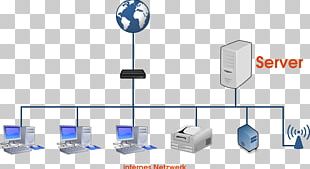 Dynamic Host Configuration Protocol Wiring Diagram Flowchart Data Flow Diagram PNG, Clipart ...