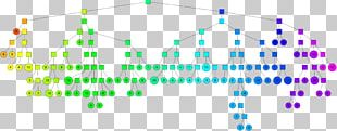 DBSCAN Cluster Analysis K-means Clustering Algorithm Unsupervised Learning PNG, Clipart ...