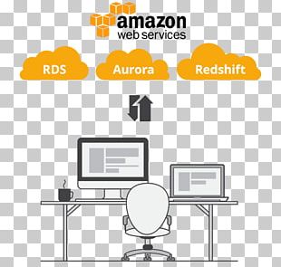 Amazon Relational Database Service MySQL Computer Icons PNG