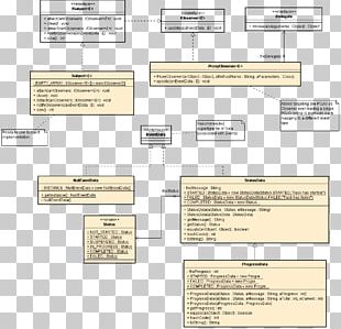 Composite Structure Diagram Unified Modeling Language Component Diagram Class Diagram PNG ...