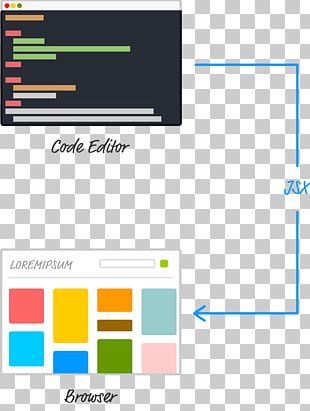 Arduino Integrated Development Environment Open-source Hardware Computer Software Installation ...