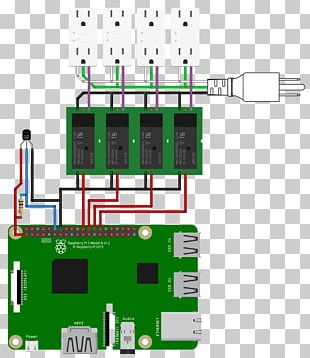Microcontroller Raspberry Pi 3 Arduino Banana Pi PNG, Clipart, Arduino, Electronic Device ...