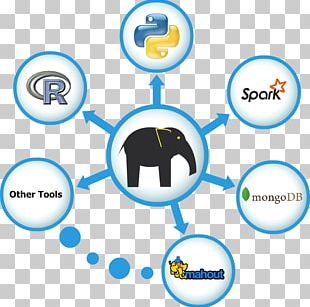 Apache Hadoop Logo Big Data Data Analysis Hadoop Distributed Filesystem PNG, Clipart, Apache ...