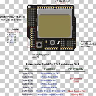Arduino Mega 2560 Serial Peripheral Interface Secure Digital Electronics PNG, Clipart, Arduino ...