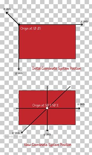 Css Grid Layout PNG Images, Css Grid Layout Transparent Background PNG