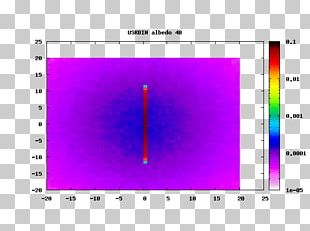 Matplotlib Interpolation Contour Line SciPy Data PNG, Clipart, Area, Array Data Structure ...